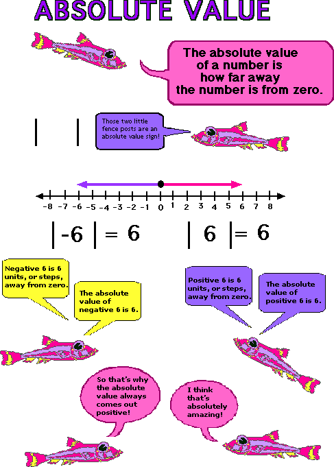 Rebecca S. Lindsay's Tutoring Service