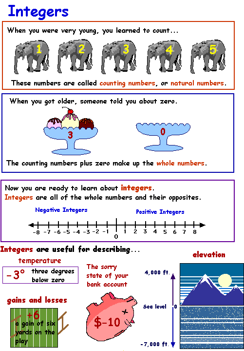 Rebecca S. Lindsay's Tutoring Service