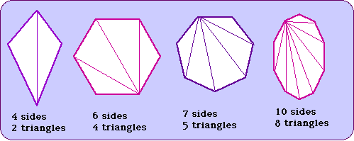 Rebecca S. Lindsay's Tutoring Service