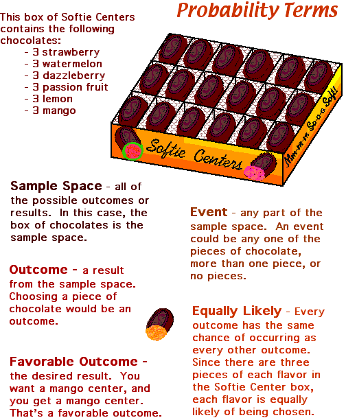 Rebecca S. Lindsay's Tutoring Service